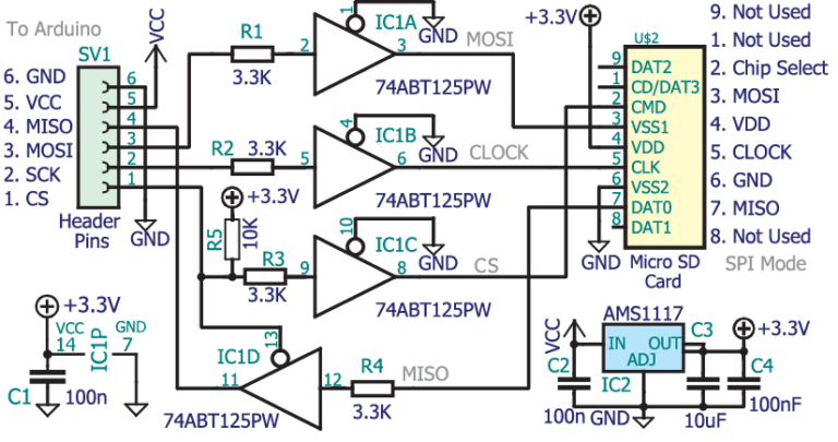 Kurs Arduino – wykorzystanie łącza SPI - Zrozumieć Elektronikę