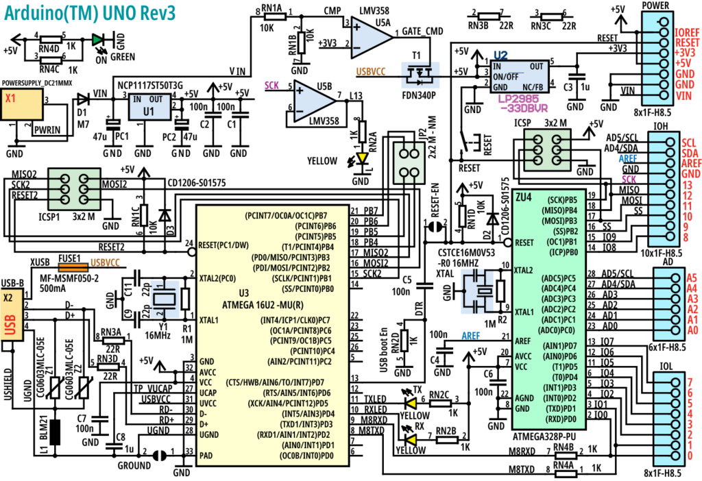 Wokół Arduino. Sprzętowe tajemnice Arduino - Zrozumieć Elektronikę